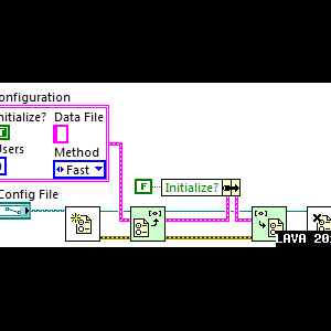 OpenG Config XNodes - *Uncertified* - LAVA